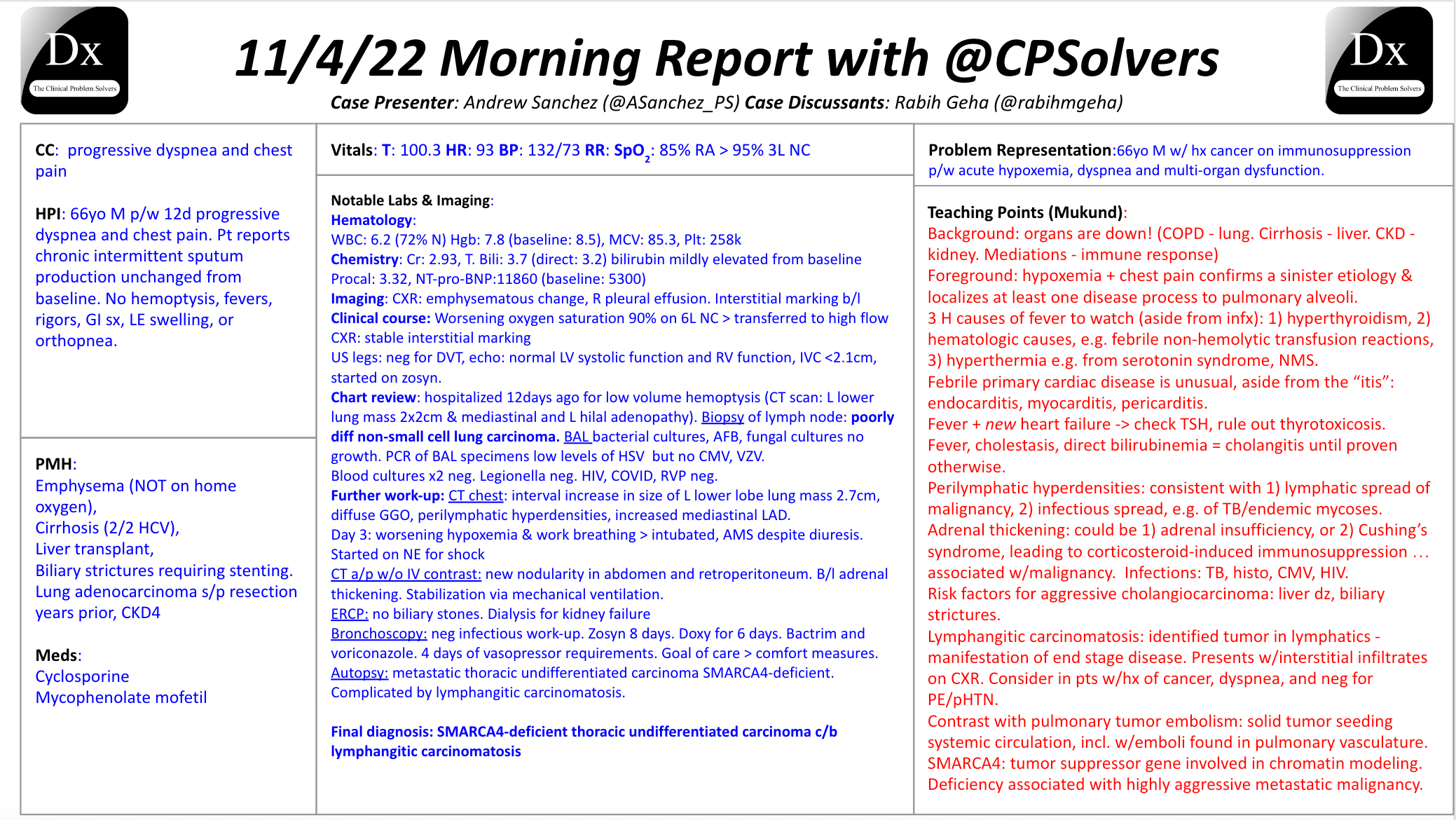 Nov4 – The Clinical Problem Solvers