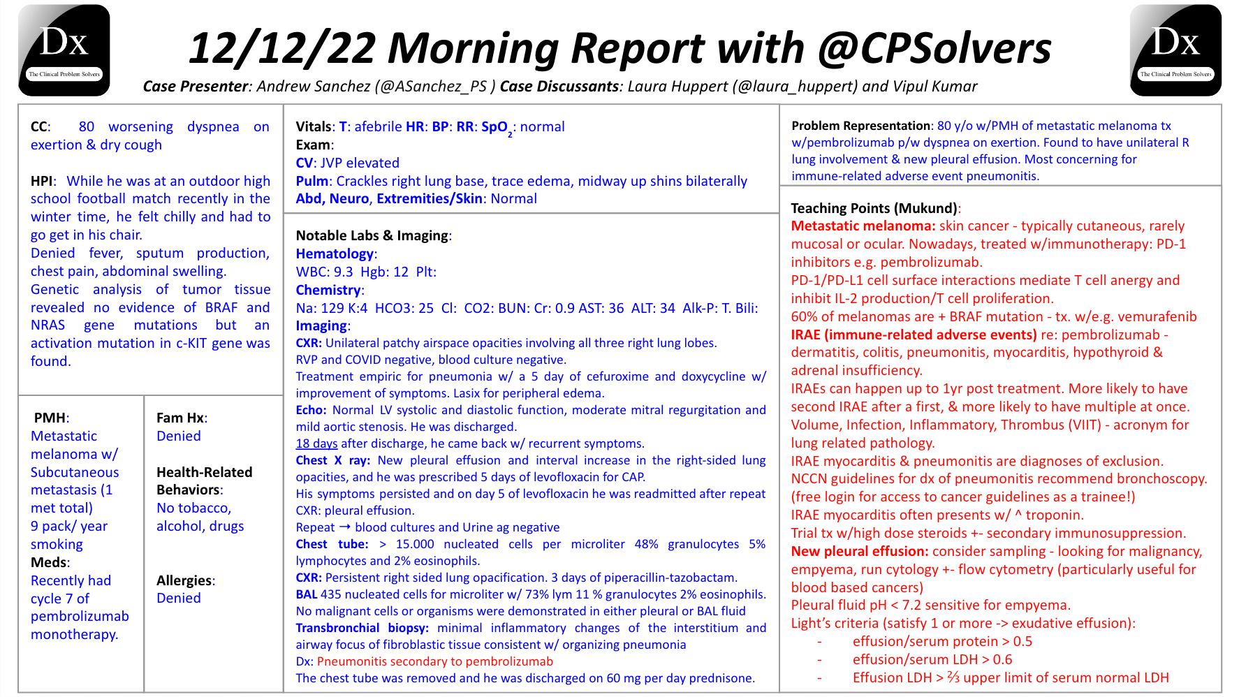 12.12 – The Clinical Problem Solvers