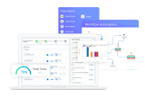 Achieve Consistent Care With Secure Ehr Emr Software