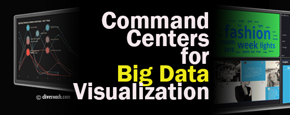 3 Steps for Big Data Visualization - Clive Roach Social Media