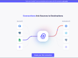 Airbyte Connect Ai