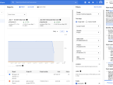 Cloud Billing Reports Google Cloud