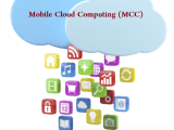 Mobile Cloud Computing Mcc Cloud Computing Gate