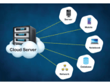What Is A Cloud Server Cloud Computing Gate What You Need To Know