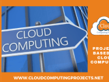 Innovative Projects Based On Cloud Computing Expert Panel