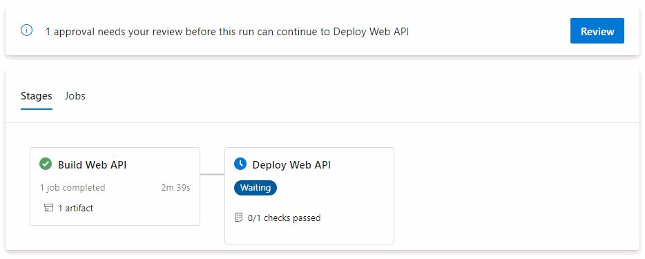 Build & Deploy Web API To IIS Using Multi-Stage Pipeline - Cloud First Approach