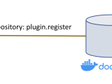 Plugin Register Cloudforet