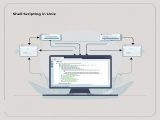 Unix Shell Scripting Tutorial