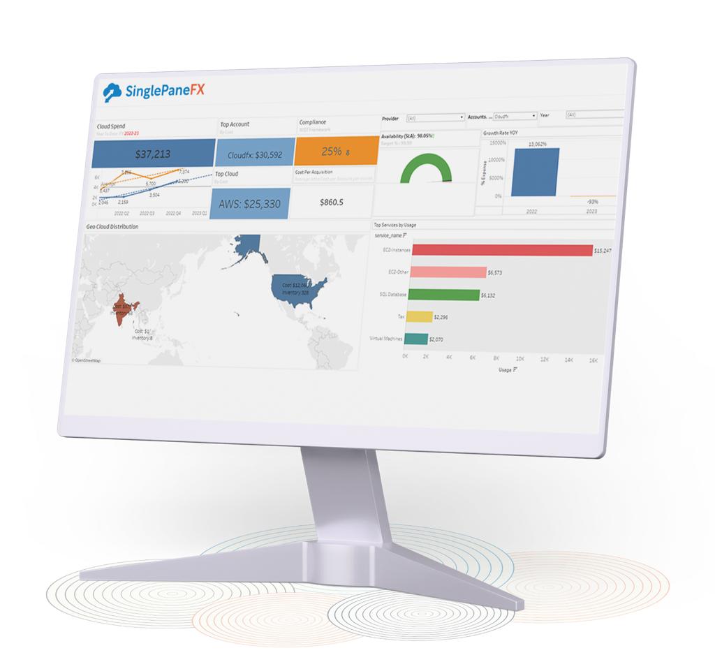 Singlepanefx Cloud Fx