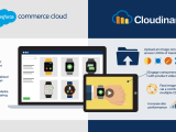 Cloudinary Partners With Salesforce Commerce Cloud
