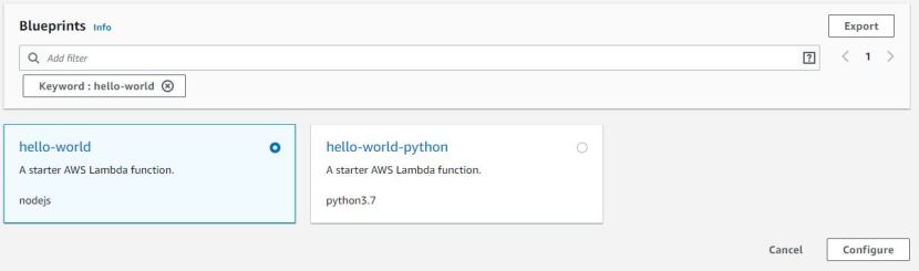How To Run Hello World On Aws Lambda In 5 Minutes Cloudkatha