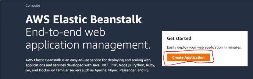 How To Deploy Spring Boot App To Aws Elastic Beanstalk Cloudkatha