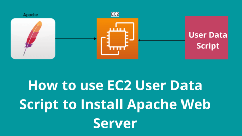 How to use EC2 User Data Script to Install Apache Web Server - CloudKatha