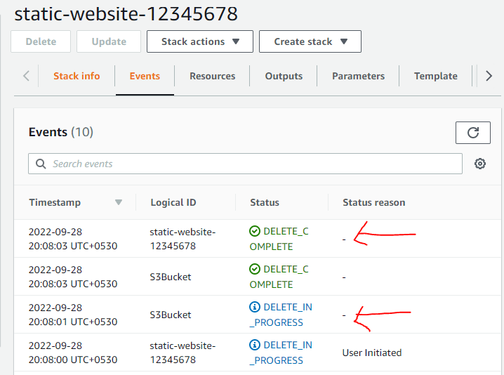How To Deploy Cloudformation Template Using Aws Cli Cloudkatha