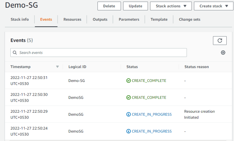 How To Create Security Group In Aws Using Cloudformation Cloudkatha