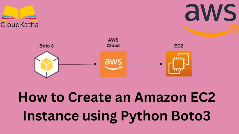 How To Create An Ec2 Instance Using Python Boto3 Cloudkatha