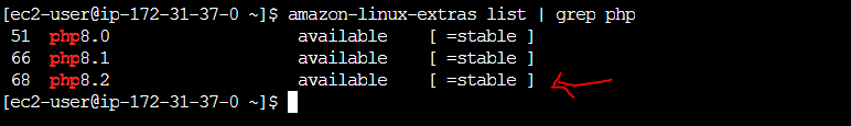 How To Install Php 82 On Amazon Linux 2 Instance Cloudkatha