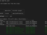 Building Fullstack App With React And Aws Amplify Authentication And