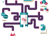 Mobile Computing Cloudpoint Systems Inc