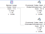 Cross Database Queries On Azure Sql Database