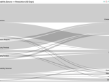 Appsec Cloudsecdocs