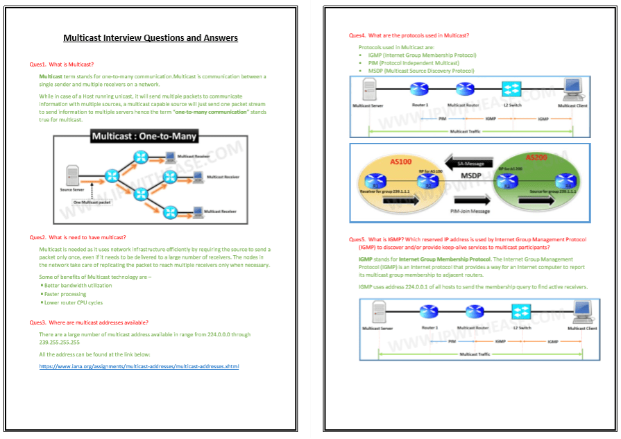 Multicast - Cloudwithease