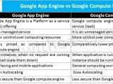 Google App Engine Vs Google Compute Engine Cloudwithease