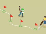 Embedded Software Engineer Roadmap Embedded Software Engineer Roadmap
