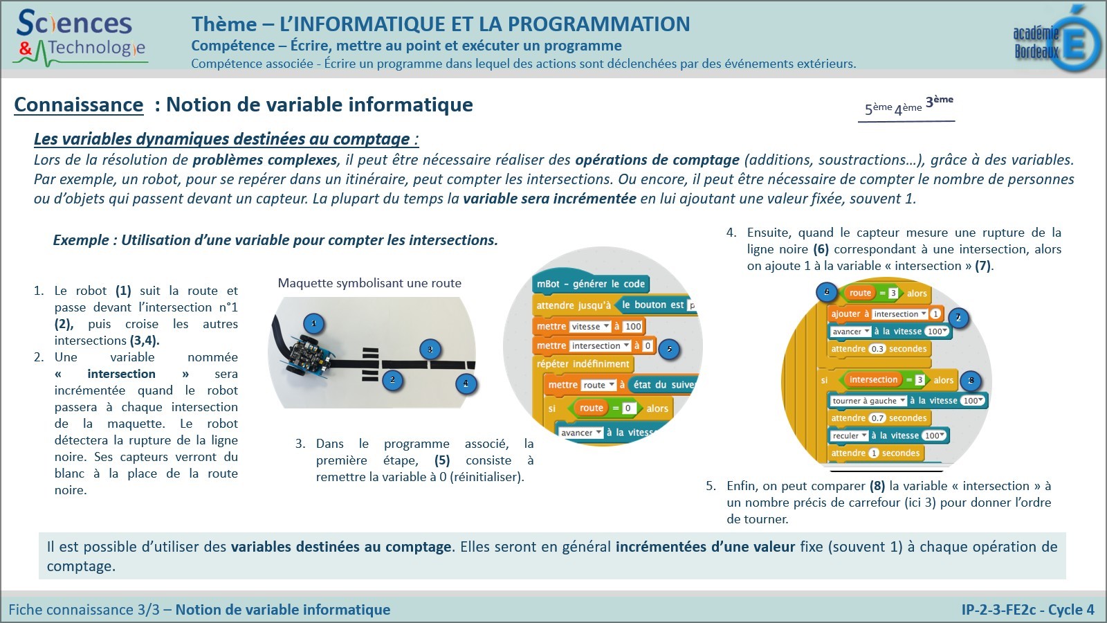 Séquence 14 : EPI - Comment optimiser le déplacement d'un robot ? - Le Club de Techno
