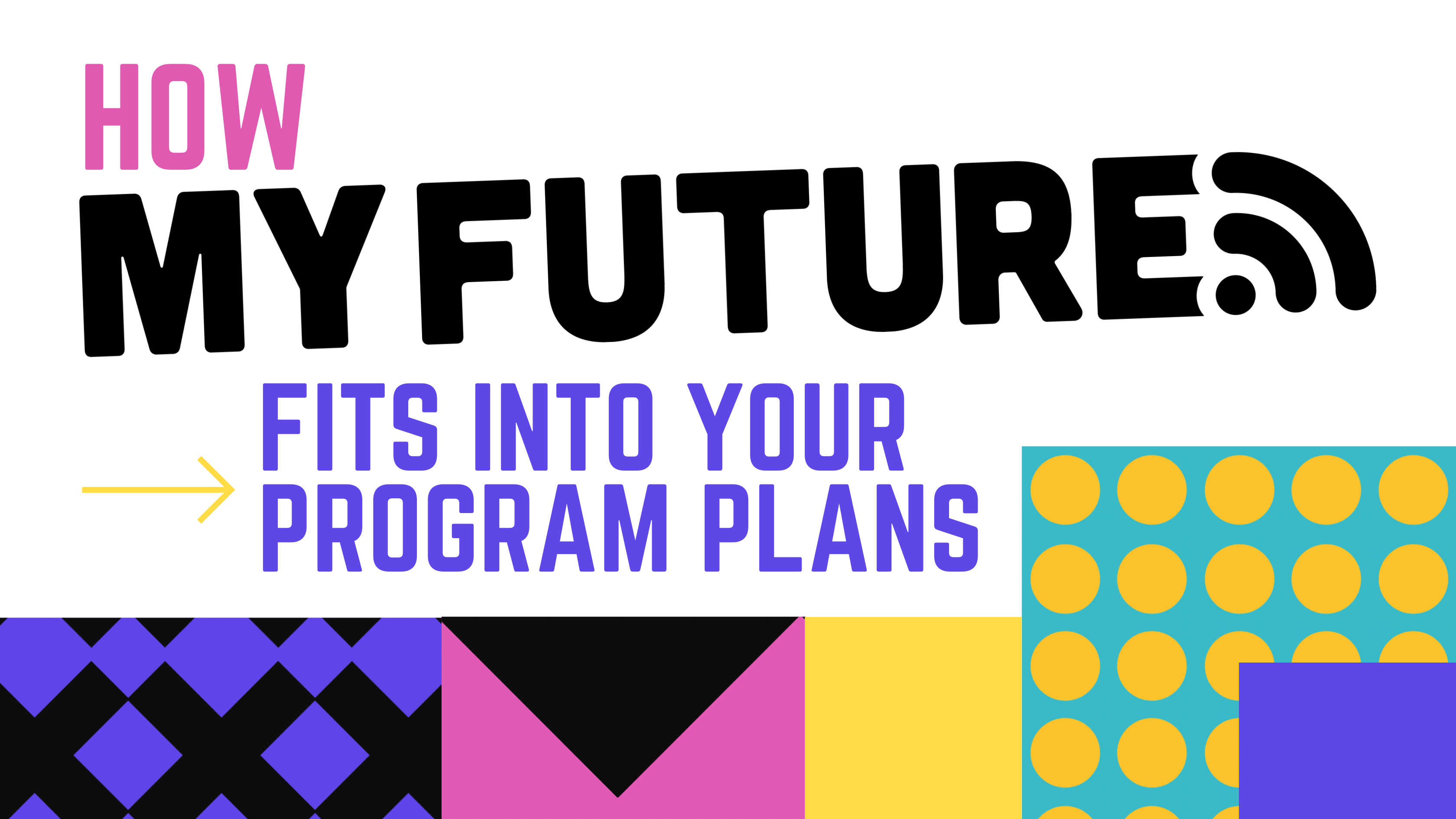 How MyFuture Fits Into Your Program Plans – Club Experience Blog