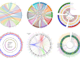 Github Cmdcolin Awesome Genome Visualization A List Of Interesting