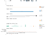 Github Cmdcolin Awesome Genome Visualization A List Of Interesting