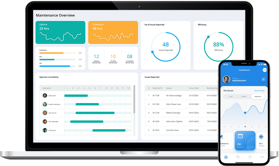 Titan Cmms Top Predictive Maintenance Software