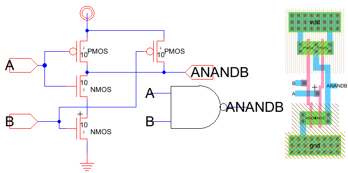 Circuit Diagram Of Two Input Nand Gate - Circuit Diagram