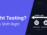 What Is Shift Right Testing Shift Left Vs Shift Right