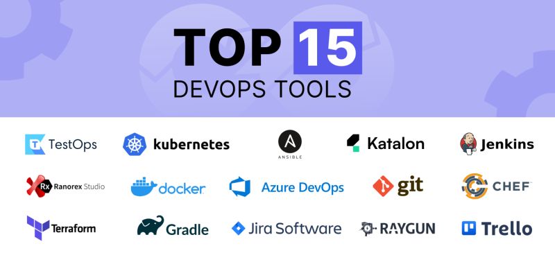 Top Ci Cd Tools 15 Tools For Efficient Devops Deployment - Best Landscape Arts in 4K