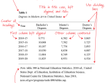 Tables And Figures In Apa 7th Edition At Emmett Sadler Blog