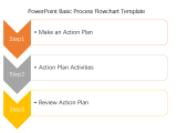 6 Powerpoint Flowchart Templates For Visual Presentations