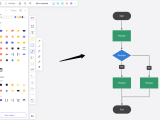 Flowchart Symbols Explained From Basic To Advanced Boardmix