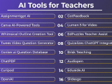Best Ai Tools That Help Teachers Work More Efficiently