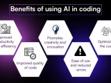 Roles Of Ai Tools In Coding Benefits And Challenges