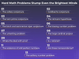 13 Hard Math Problems That Remain A Mystery In Mathematics