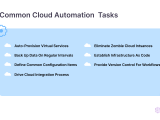 Cloud Automation Transforming Cloud Operations With Smart Automation