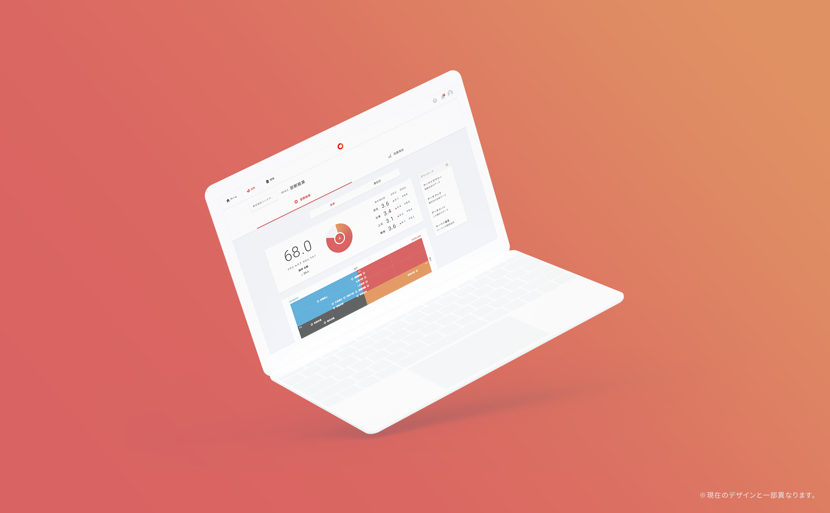 MOTIVATION CLOUD｜Work｜Goodpatch グッドパッチ