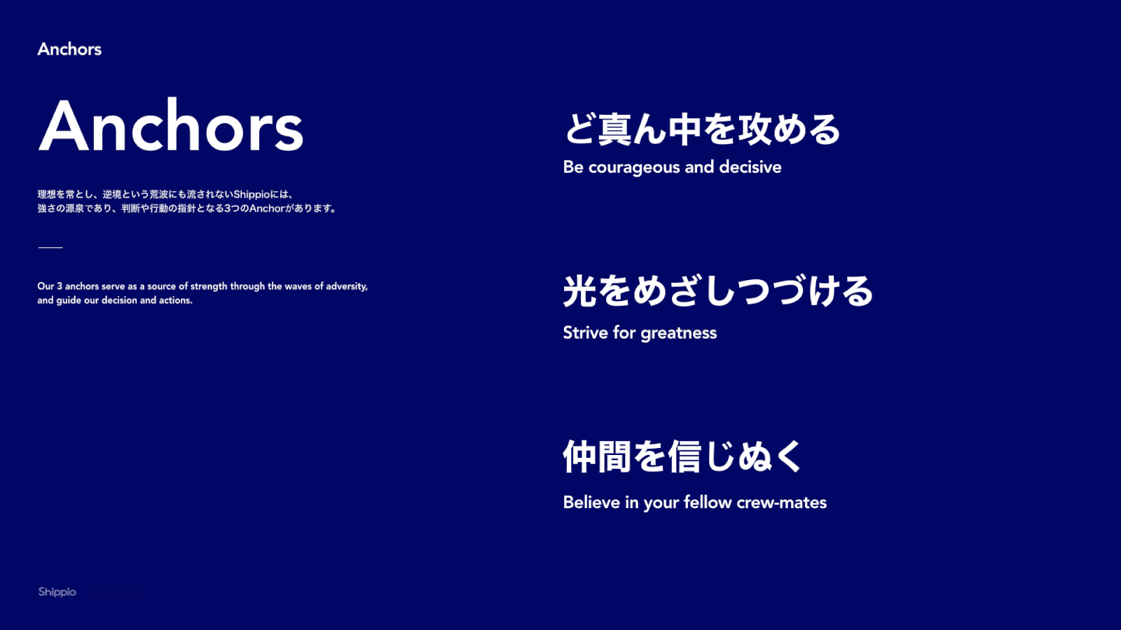 内側からデザインする。ShippioとGoodpatchが向き合ったブランドエクスペリエンス｜Goodpatch Blog グッドパッチブログ