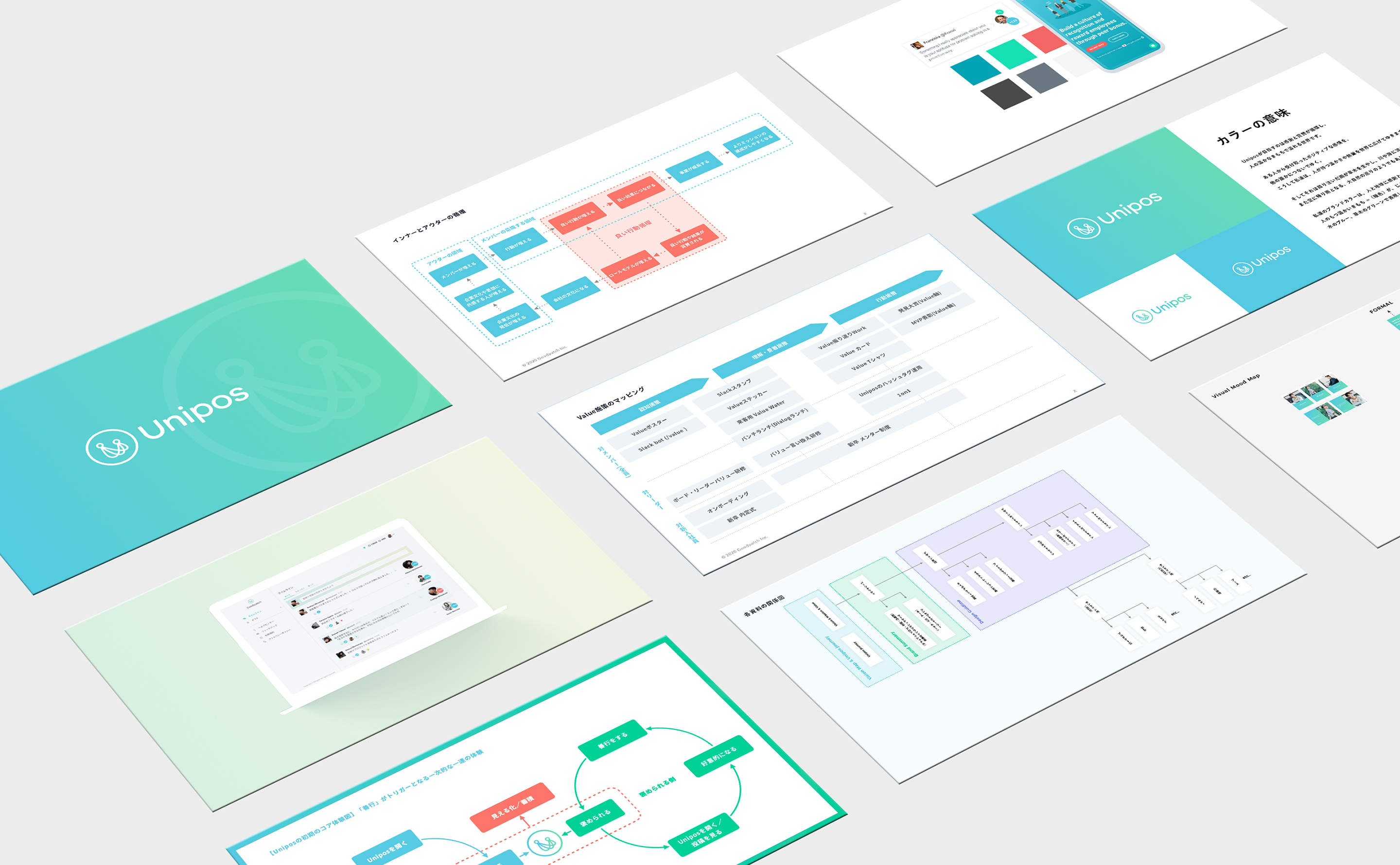 Unipos｜Work｜Goodpatch グッドパッチ