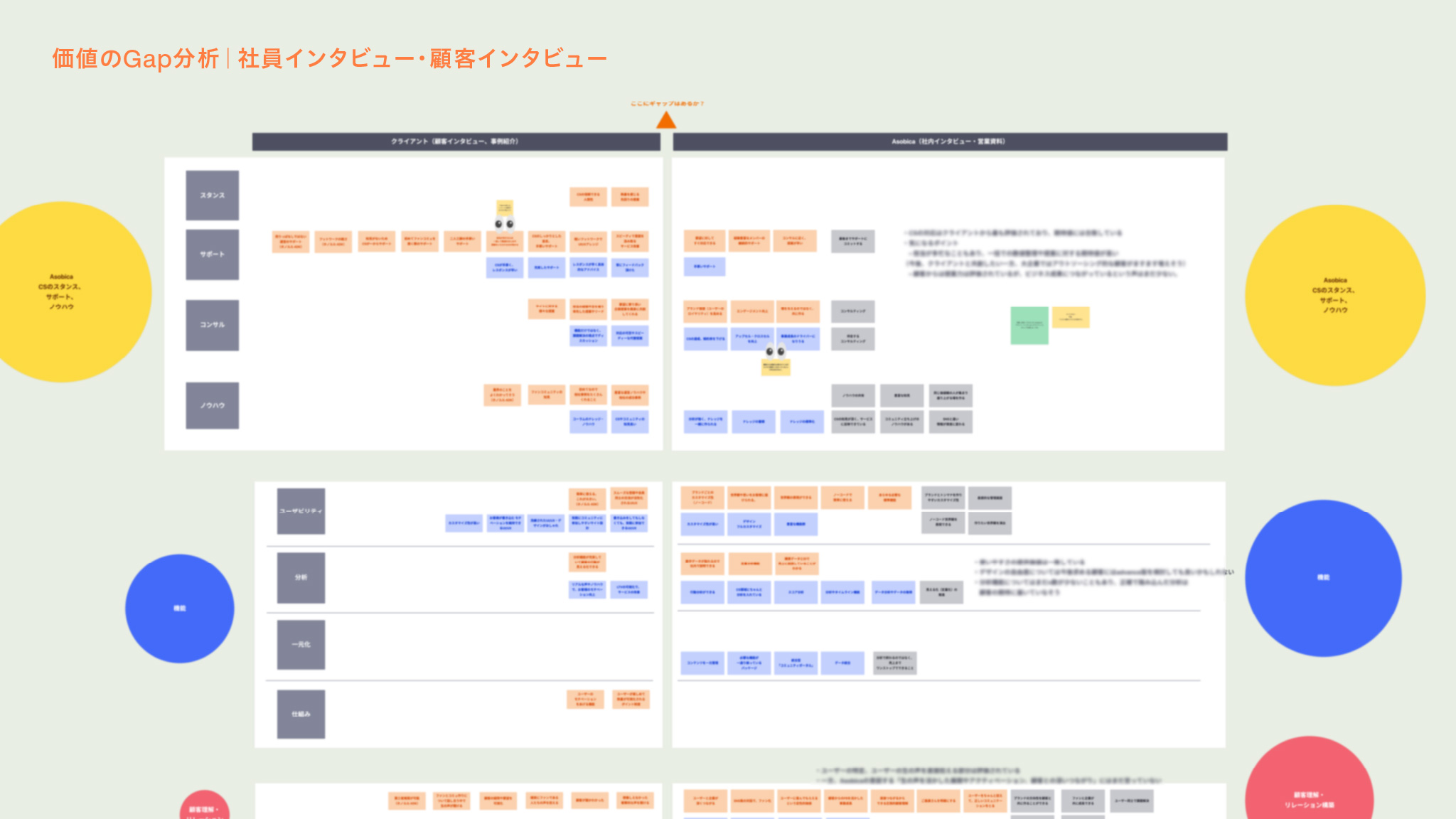 coorum｜Work｜Goodpatch グッドパッチ