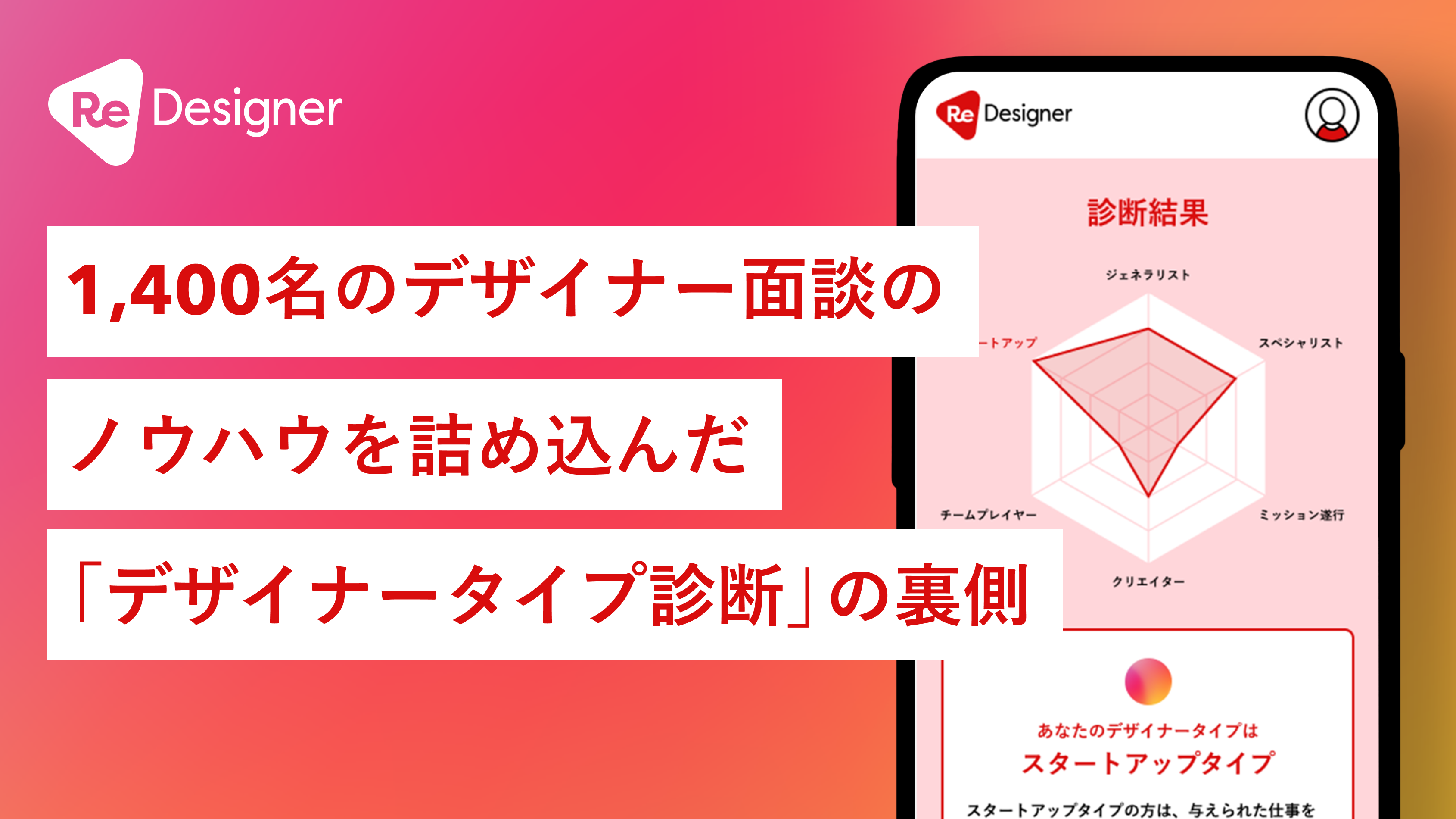 1,400名のデザイナー面談のノウハウを詰め込んだReDesigner『デザイナータイプ診断』の裏側｜Goodpatch Blog グッドパッチブログ