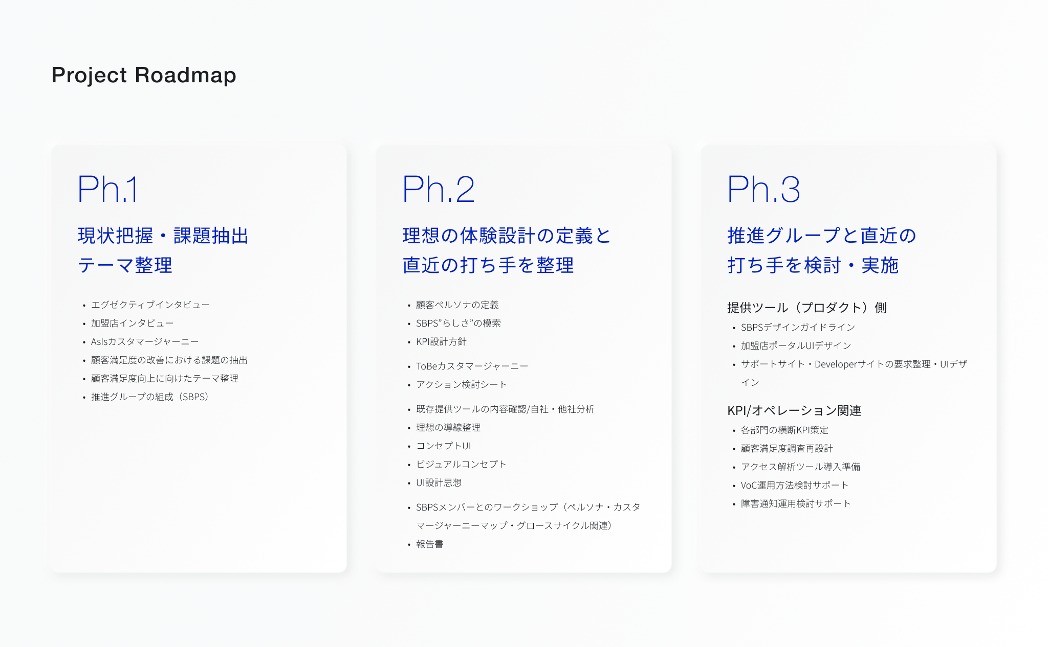 SBペイメントサービス｜Work｜Goodpatch グッドパッチ