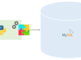 Python Connection Pooling Pada Database Mysql Halovina